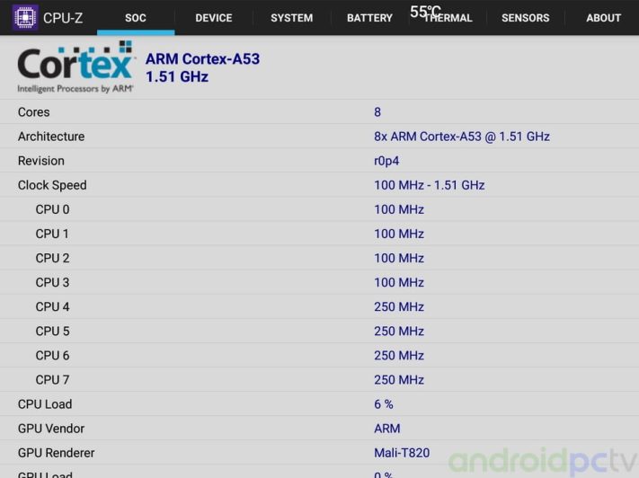 REVIEW: MECOOL M8S PRO L with Android TV and remote with microphone