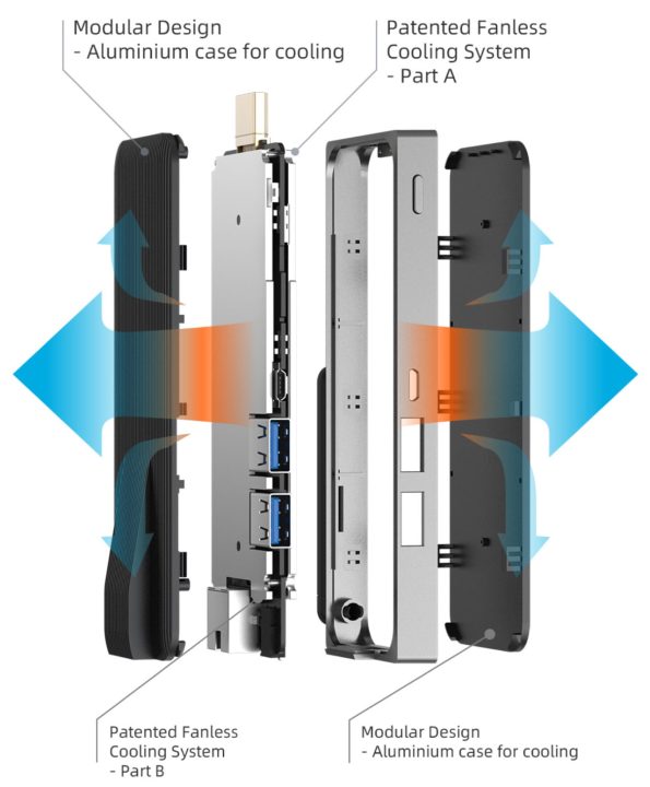 MeLE PCG02 GLK a fanless Mini-PC in Stick format with Gigabit Ethernet ...