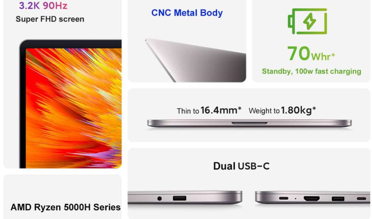 RedmiBook Pro 15 2021 now with AMD Ryzen and 90 Hz display | AndroidPCtv
