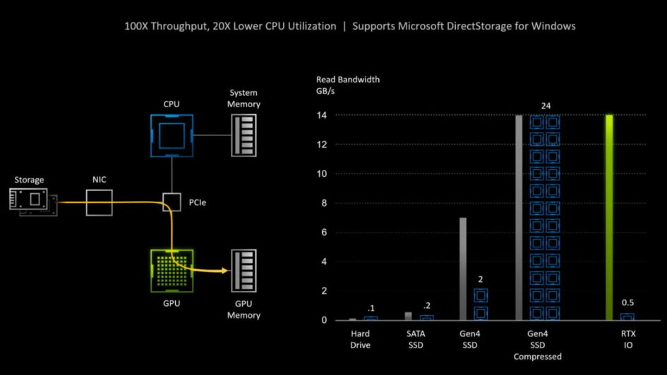 Windows 11, new features and backward compatibility with older hardware ...