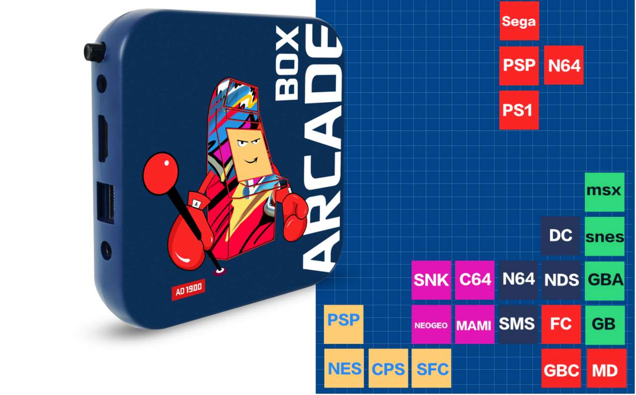 Arcade Box Retro Console With 33 000 Games And Emuelec