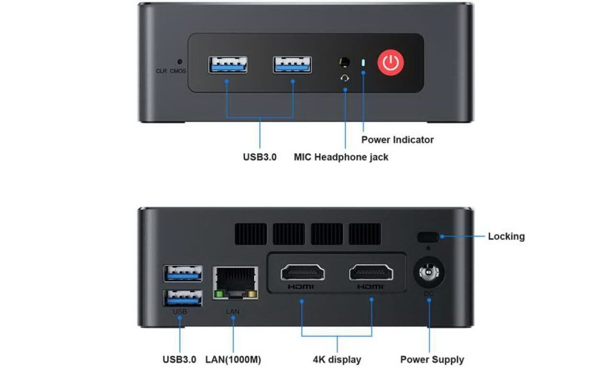 TRIGKEY Speed S5, mini PC now with AMD Ryzen 5 5560U