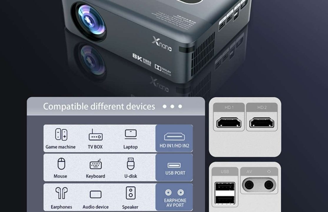 Xnano X1 FHD projector with Android 9 and powerful Amlogic T972 SoC