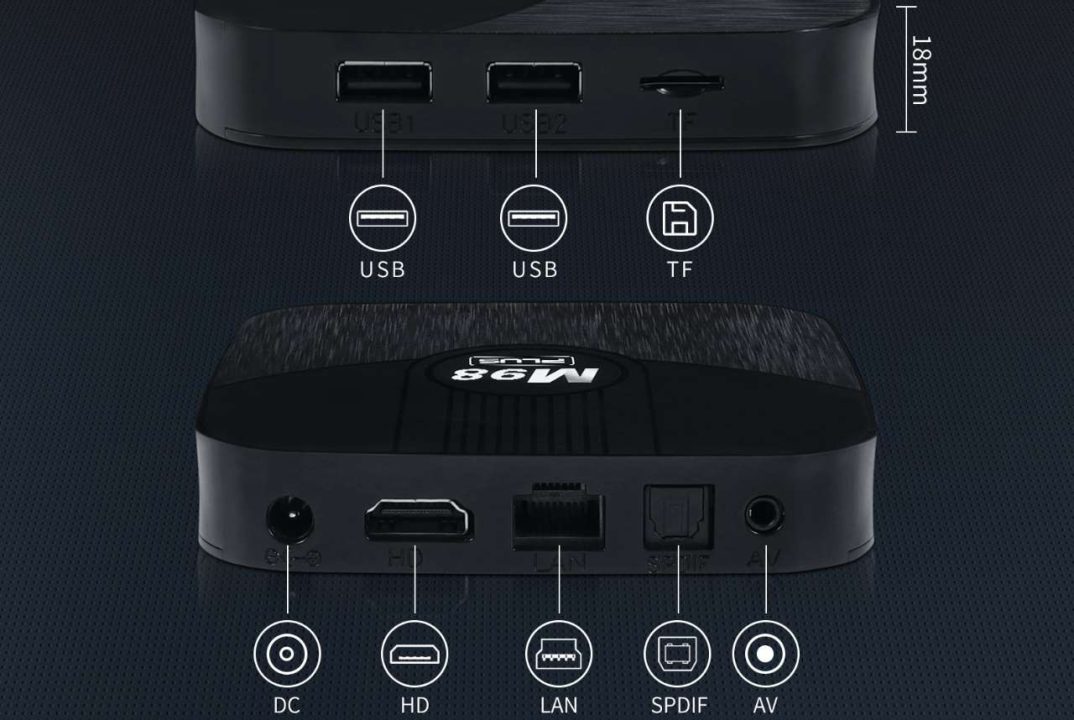 M98 Plus another cheap box with SoC Amlogic S905W2 and Android 11