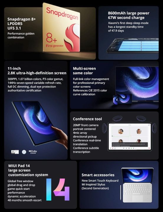 Xiaomi Pad 6 Pro, now on sale the most powerful Xiaomi tablet