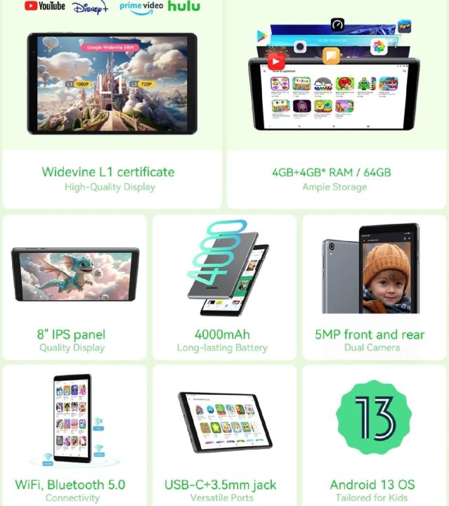 Alldocube iPlay50 Mini Lite iWawa, 8″ tablet for kids