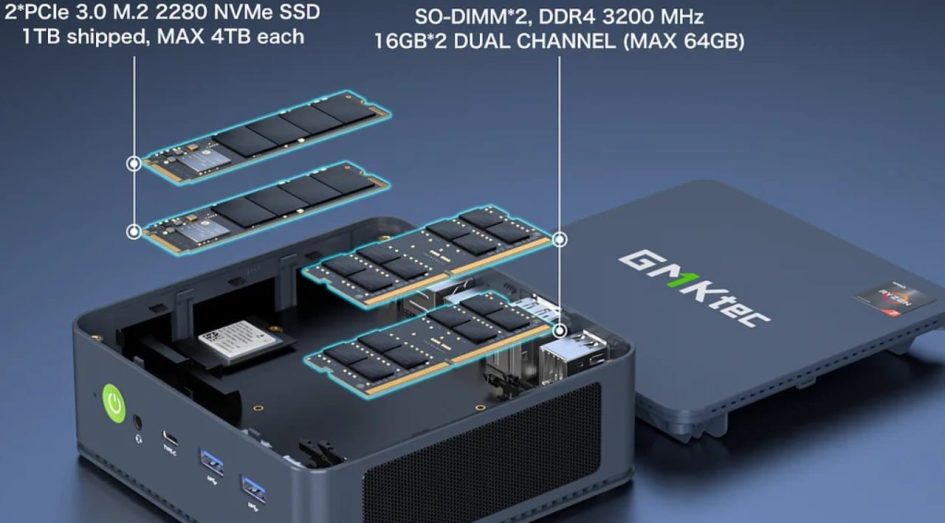 ‎GMKtec M5: AMD Ryzen 7 5700U and dual 2.5G Ethernet