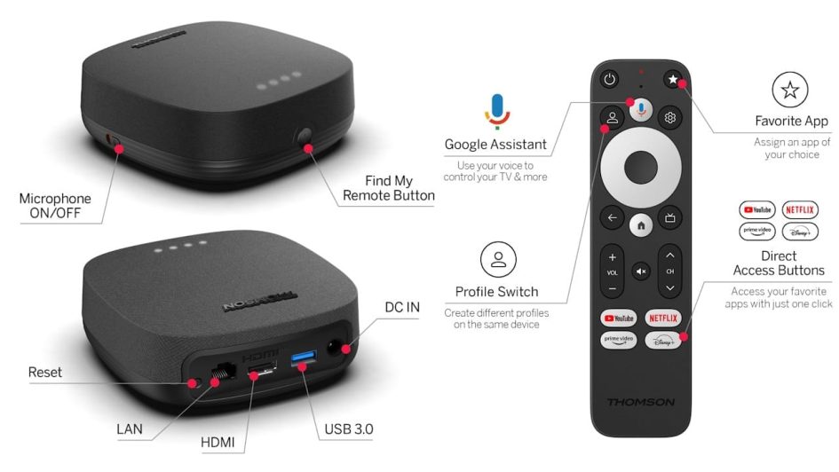 Thomson Streaming Box Plus, the best Onn. box arrives to Europe
