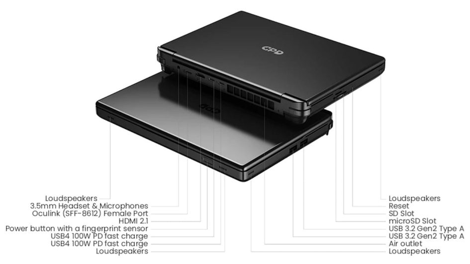 GPD WIN Max 2 2025, micro notebook now with AMD Ryzen IA 9 APUs