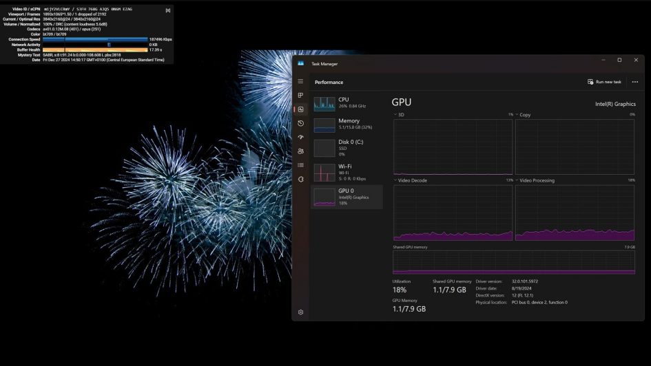 Intel N150 Review and Comparison against Intel N100 and other current CPUs