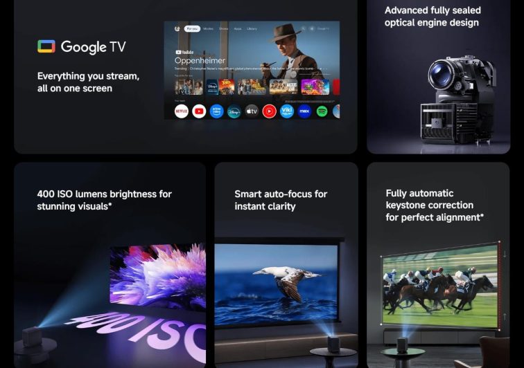Xiaomi Smart L1 Pro unveiled, projector with Google TV and 400 ANSI Lumens