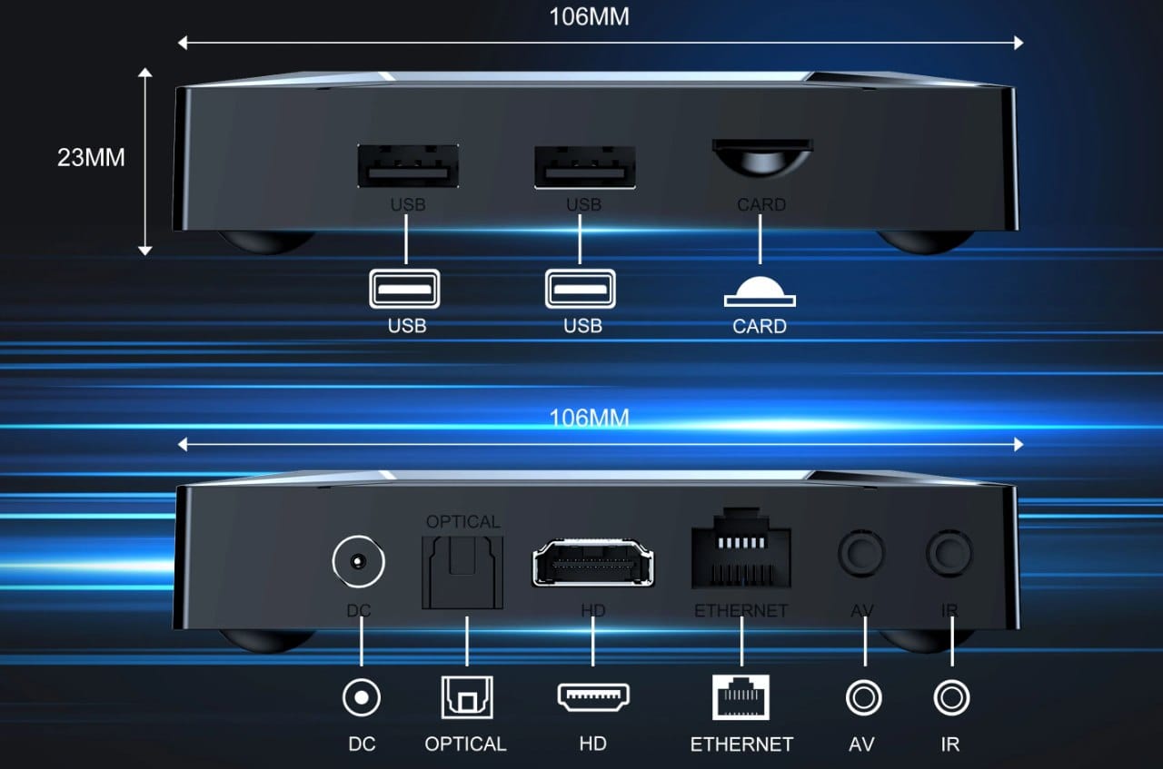 X96 M200 the first Chinese TV-BOX with Amlogic S905X5M and Android 14
